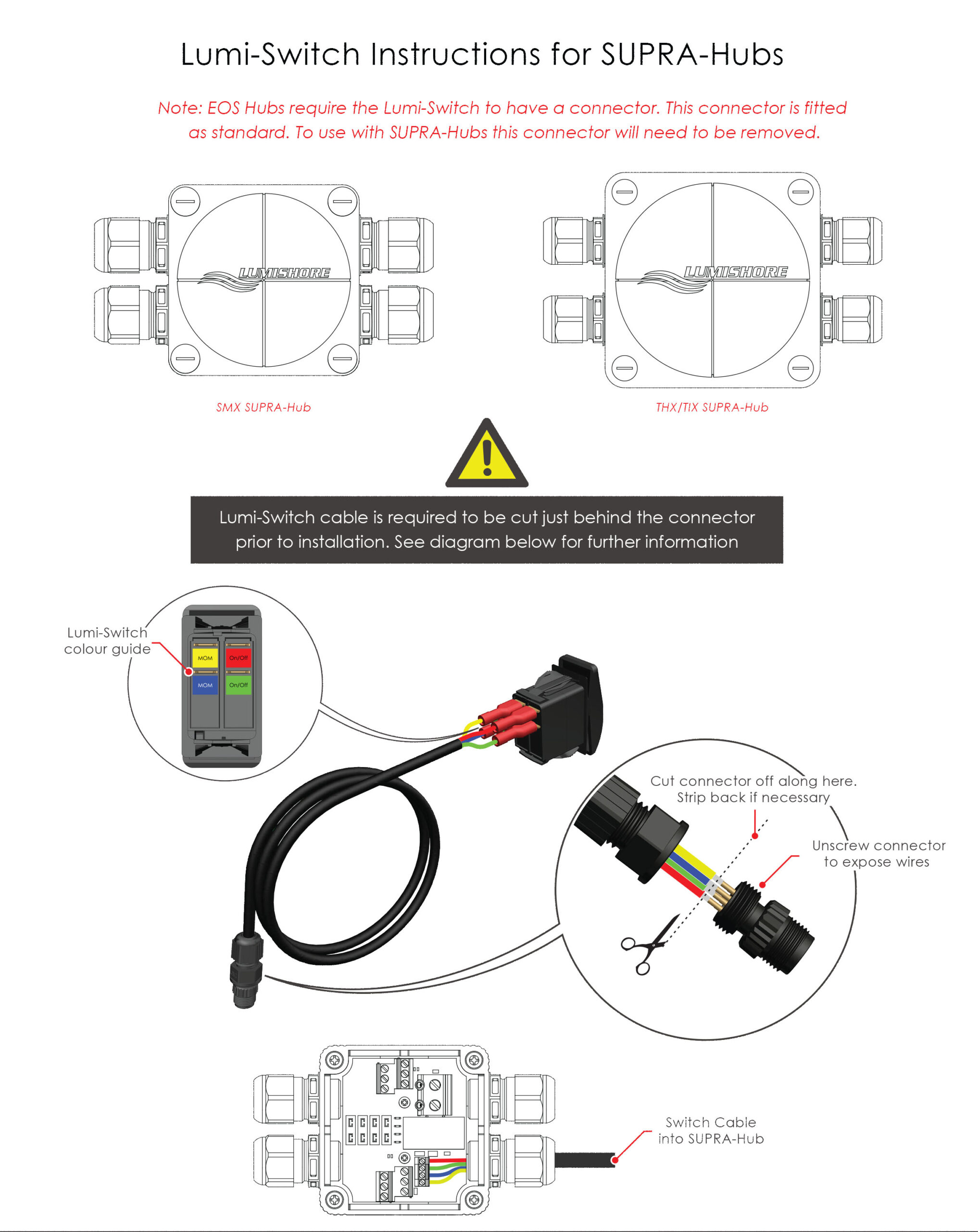 Lumishore Secondary EOS SMX152 60W Color Changing Surface Mount ...