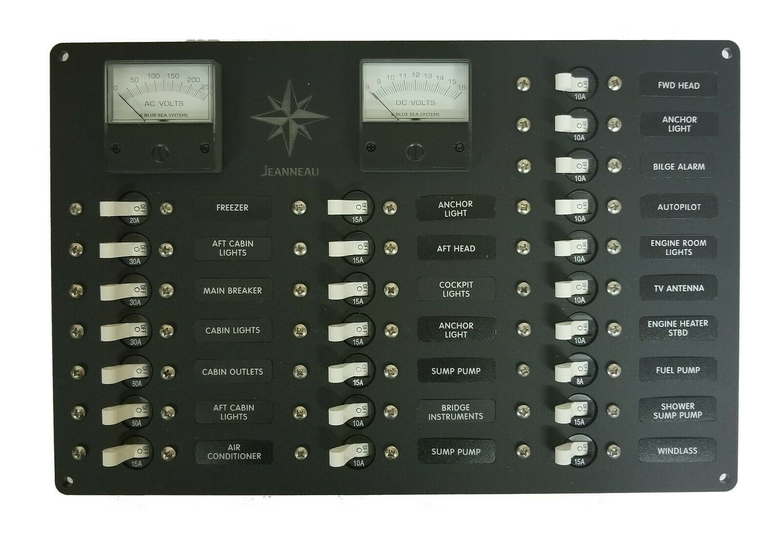 24 switch circuit breaker panel DC Power Distribution Panel w/Analog DC ...